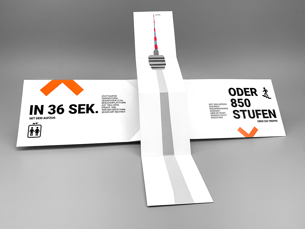 Die Popup-Karte hoch: Auf zu neuen Höhen in deiner Kommunikation - EFFEKTIX